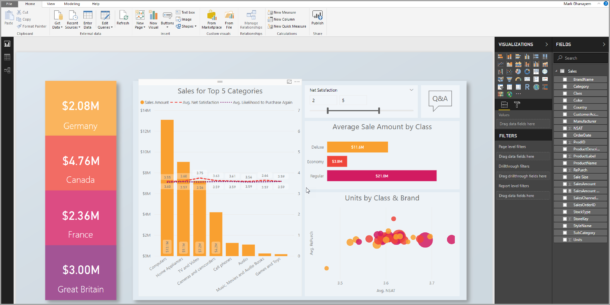 Microsoft Business Analytics - Power BI Microsoft Business Analytics ...