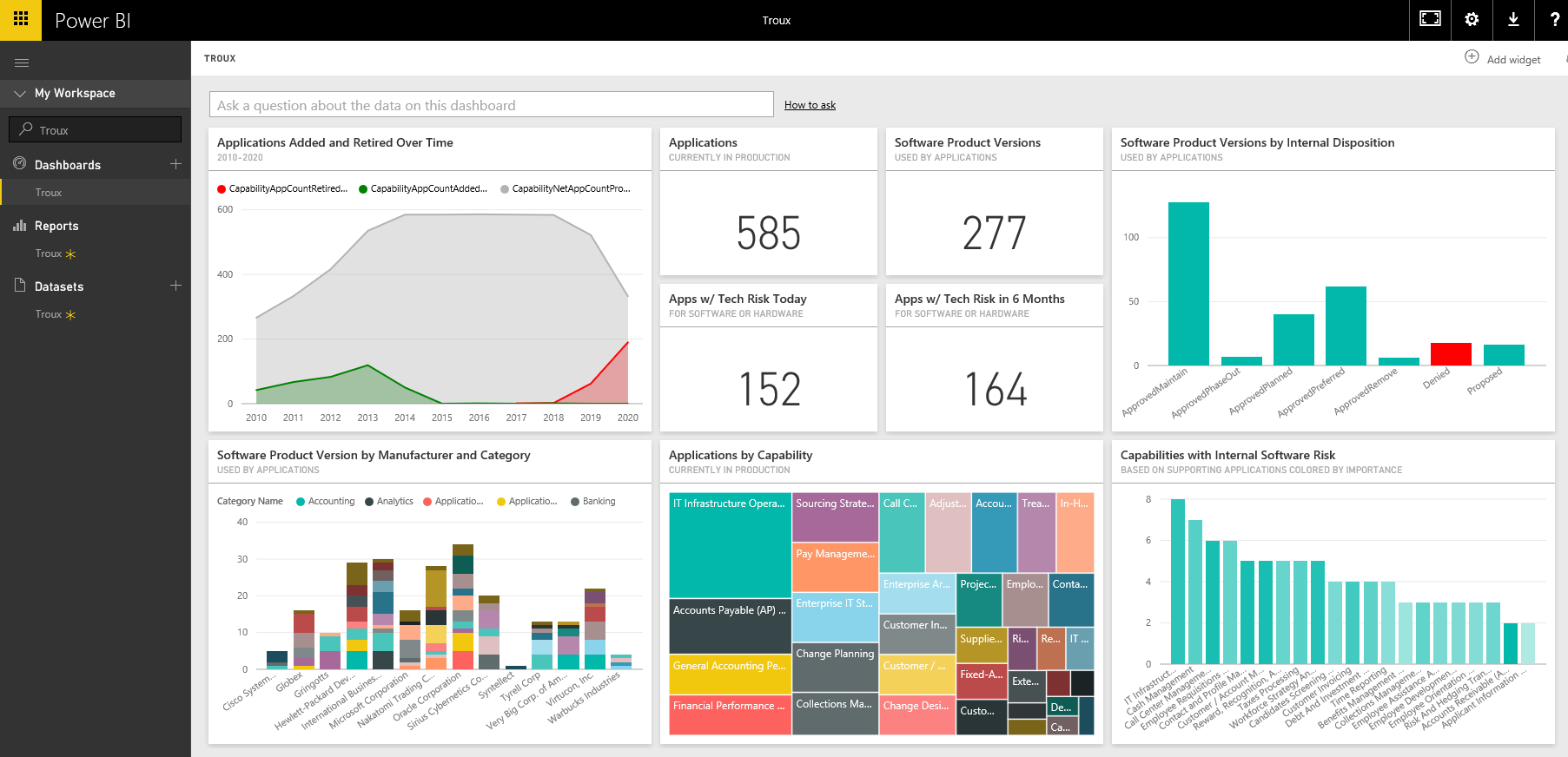 How To View Power Bi Report In Power Bi Desktop Printable Forms Free Online