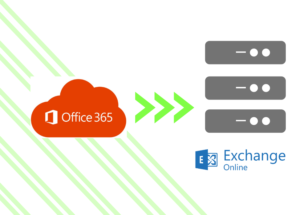 Cloud Solution Provider | Office 365 Solutions - 365Solutions